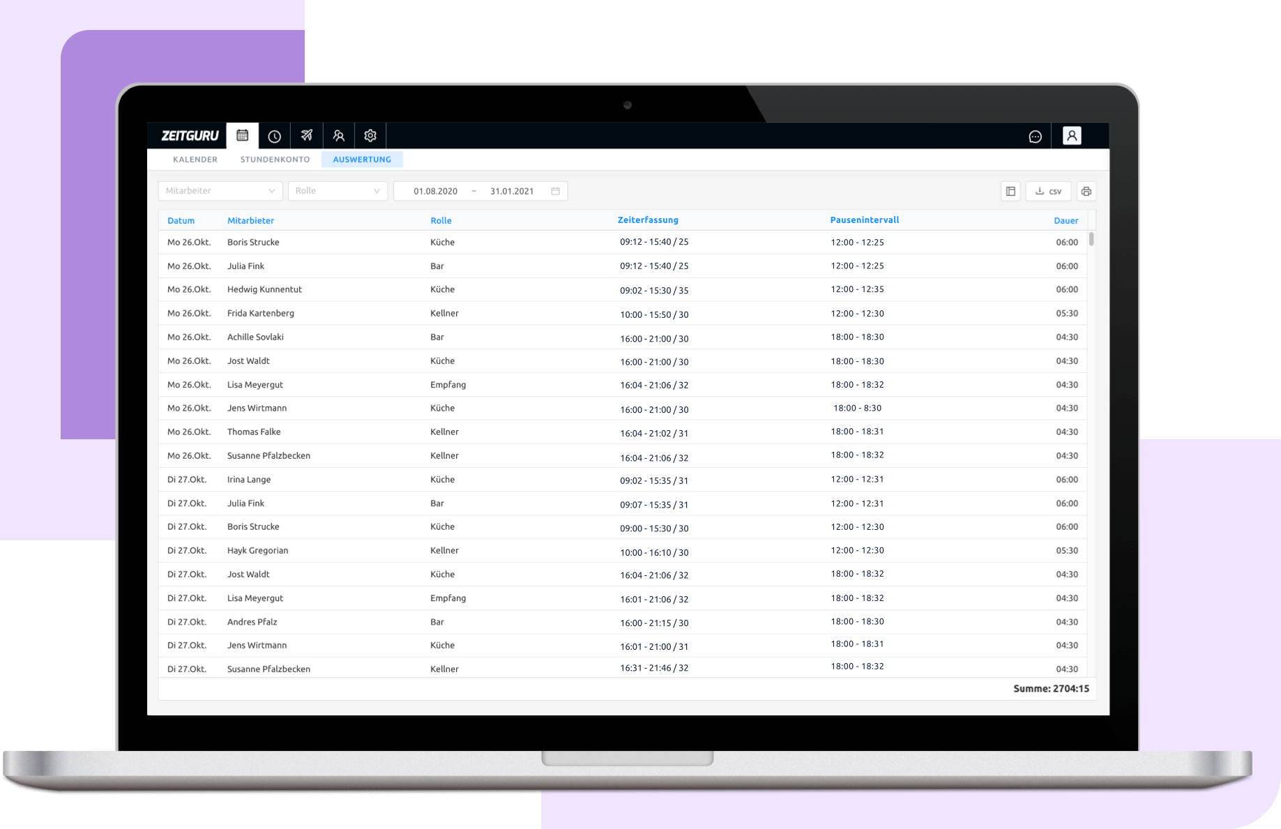 Auswertungen | Zeitguru